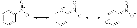Electrophilic Aromatic Substitution